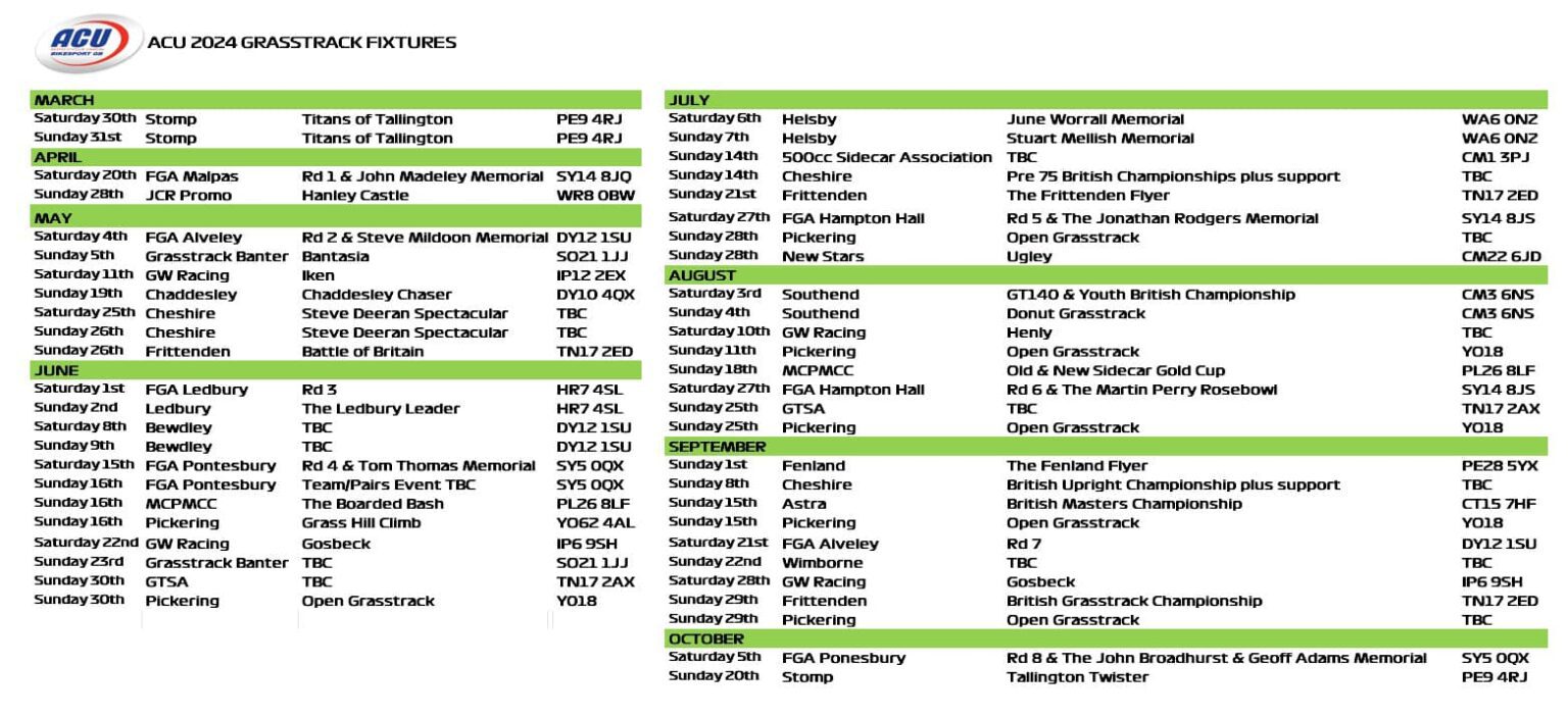 ACU 2024 Grasstrack Fixture Update - Speedway Hub UK